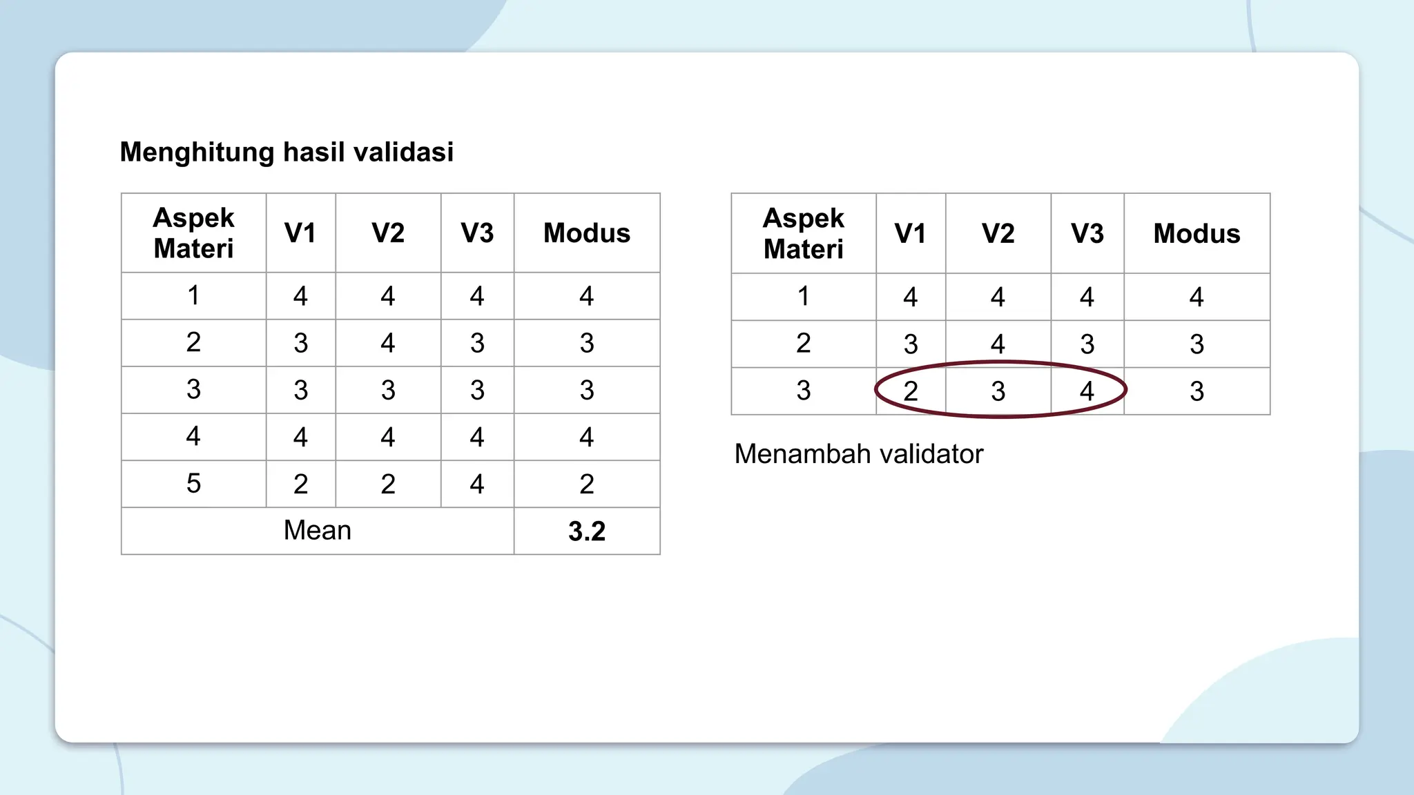 PRESENTASI STATISTIKA bagian pertama.pptx