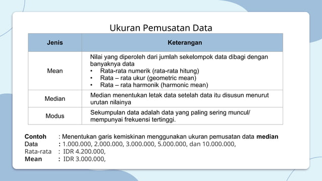 PRESENTASI STATISTIKA bagian pertama.pptx