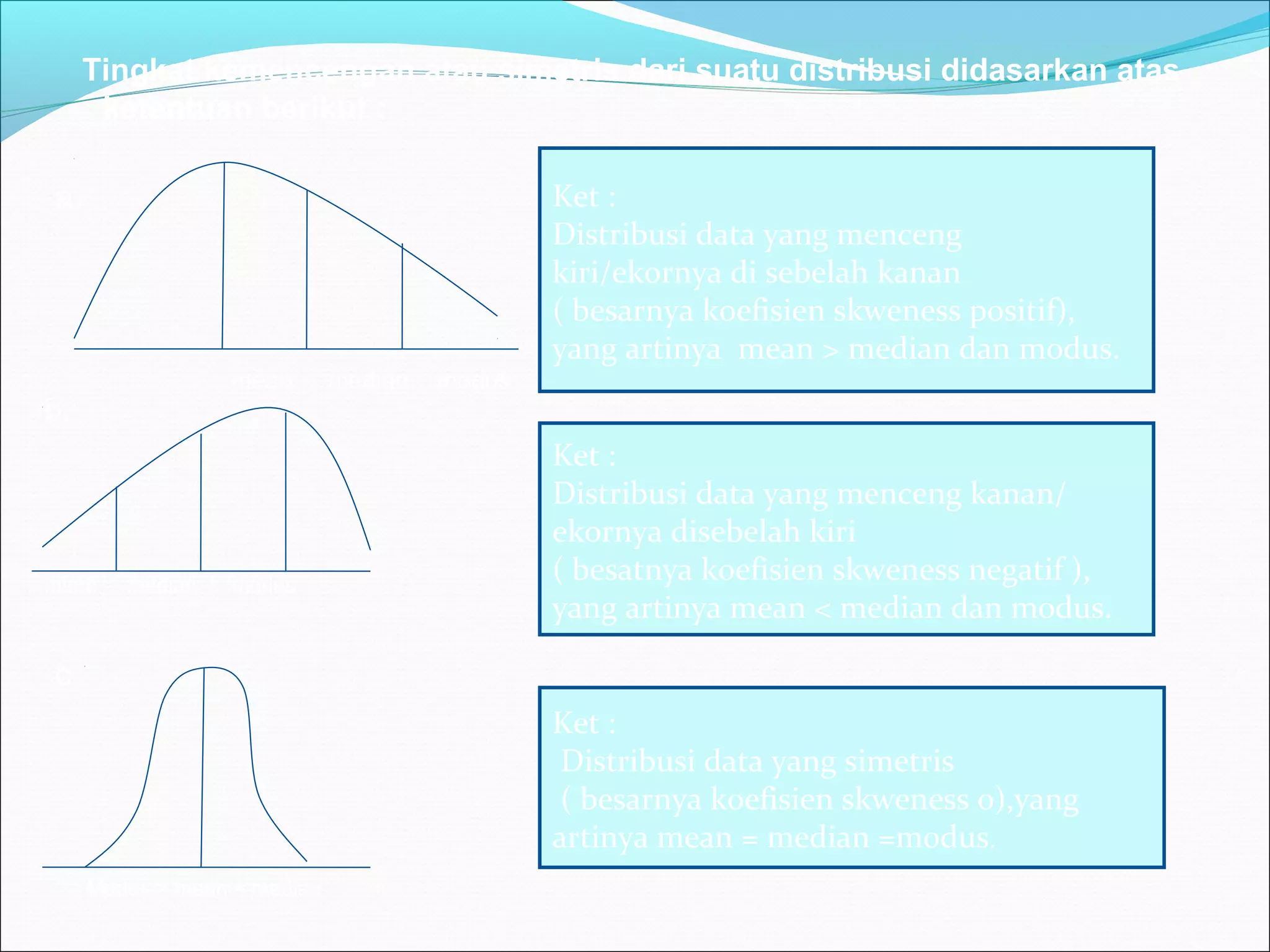 STANDARD SCORE, SKEWNESS & KURTOSIS | PPT