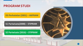 Presentasi STIPRAM Yogyakarta | PDF