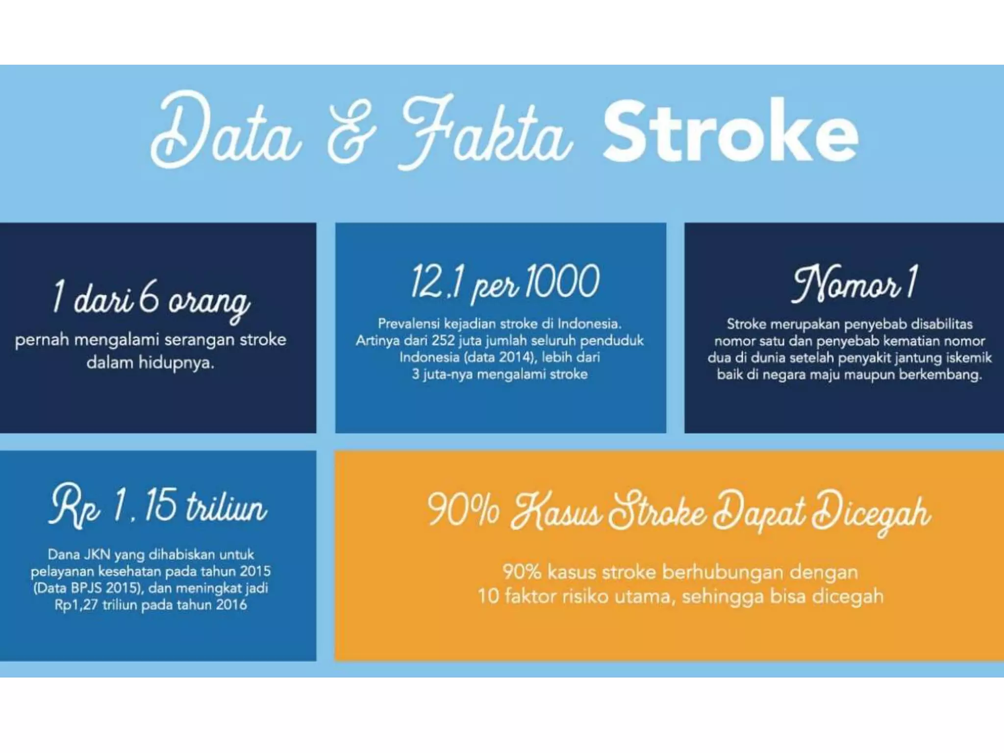 Presentasi Stroke Awam.pptx