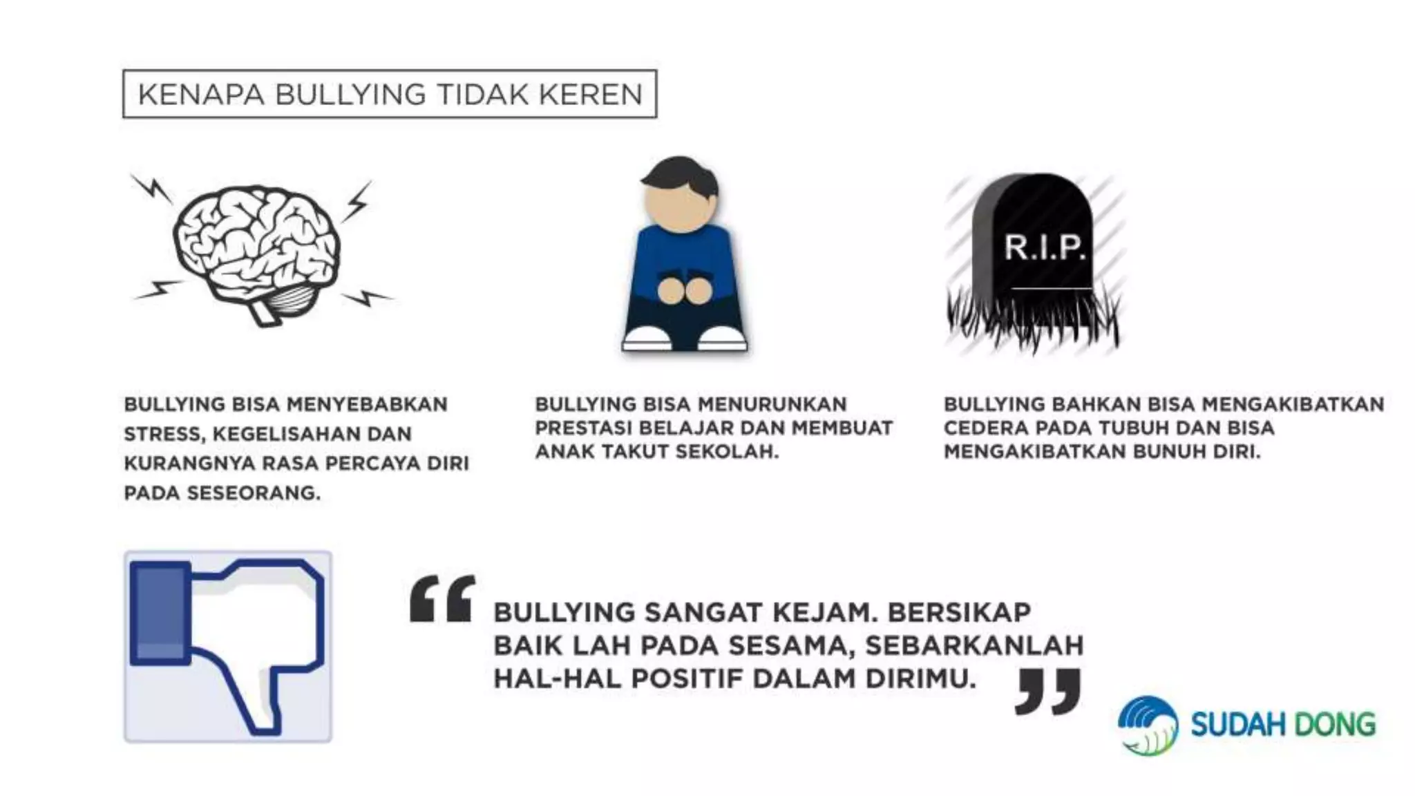 Apa itu Bullying? - Presentasi sudah dong goes to school indonesia | PPTX