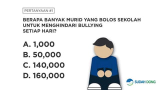 Apa itu Bullying? - Presentasi sudah dong goes to school indonesia | PPTX