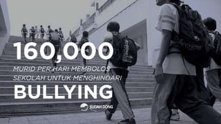 Apa itu Bullying? - Presentasi sudah dong goes to school indonesia | PPTX