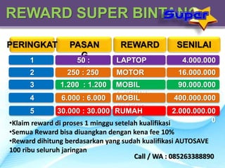 Presentasi Super Bintang | PPT