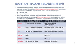 Presentasi surat delelelegasikan dulu.pptx