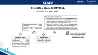 Pengantar Tentang Jaminan Surety Bond !! | PPTX