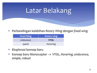 MC-11i monocopter design (college final assignment) | PDF