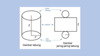 presentasi tabung 9.11 2022 chika123.pptx