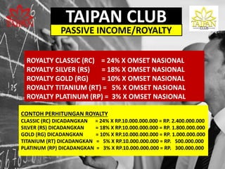 Bangun Bisnis Riil Bersama Taipan | PPSX