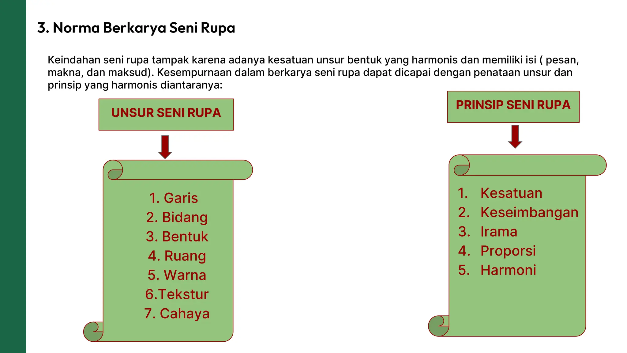 menciptakan karya seni rupa yang berdampak bagi lingkunganl.pptx