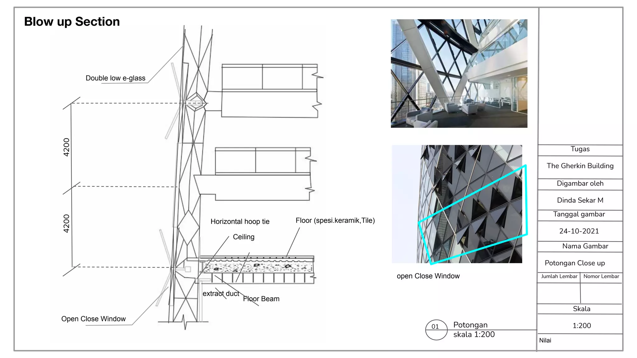 The Gherkin Building Analysis | PDF