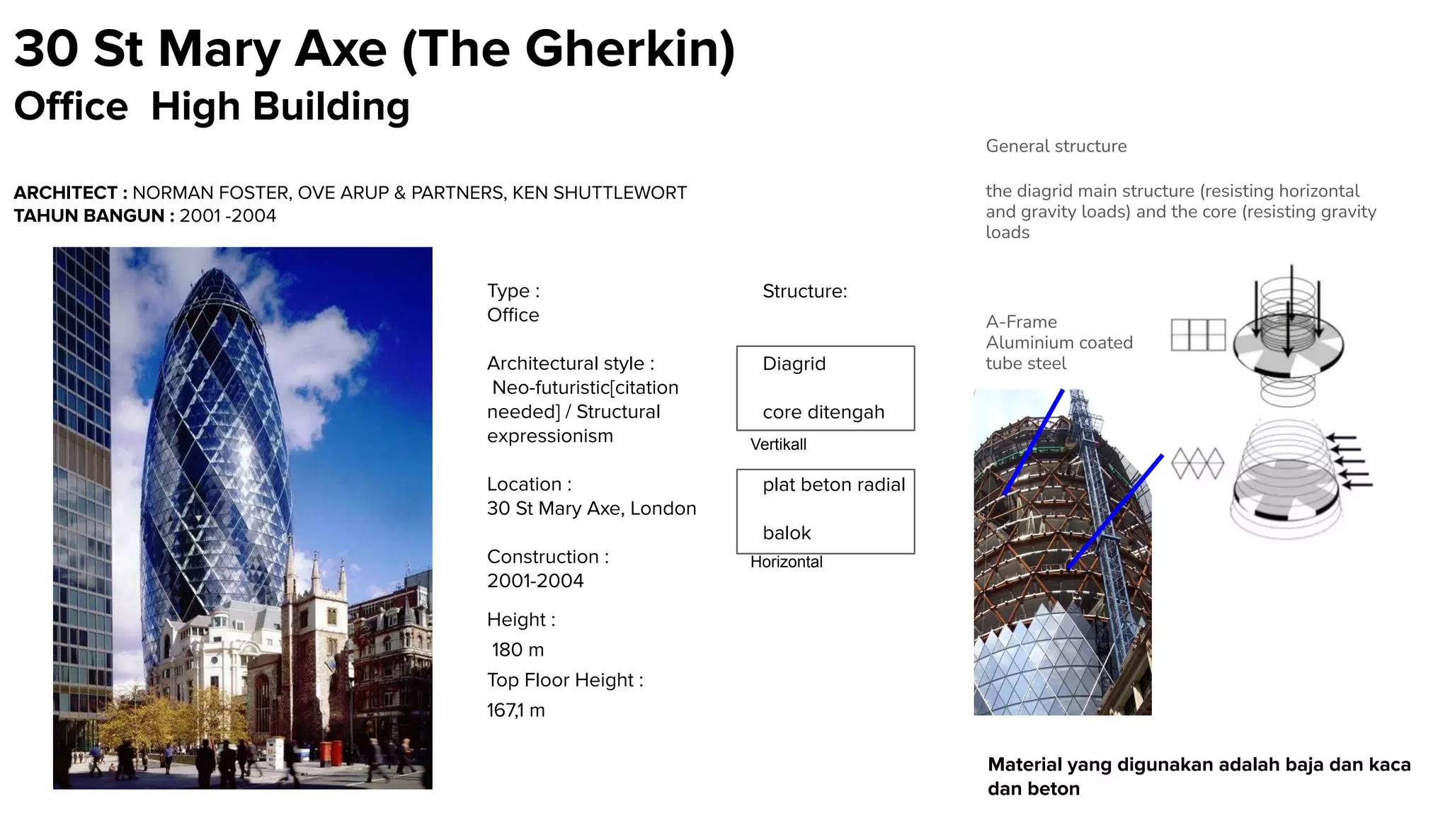 The Gherkin Building Analysis | PDF