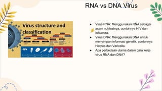 ciri-ciri serta struktur tubuh virus.pptx