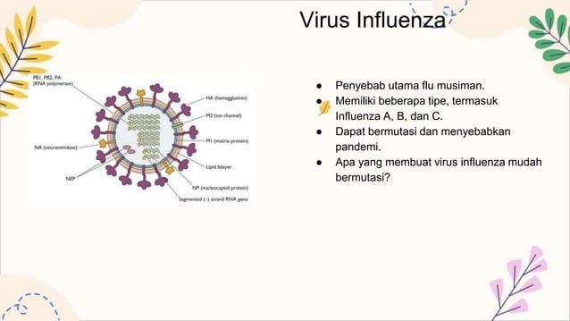 ciri-ciri serta struktur tubuh virus.pptx