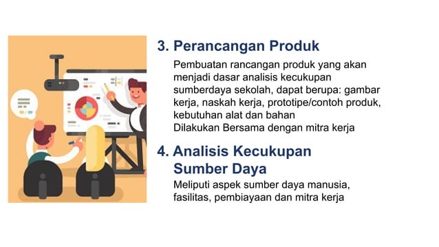 presentasi tefa smks putra pangkalan bun kalimantan tegah.pptx