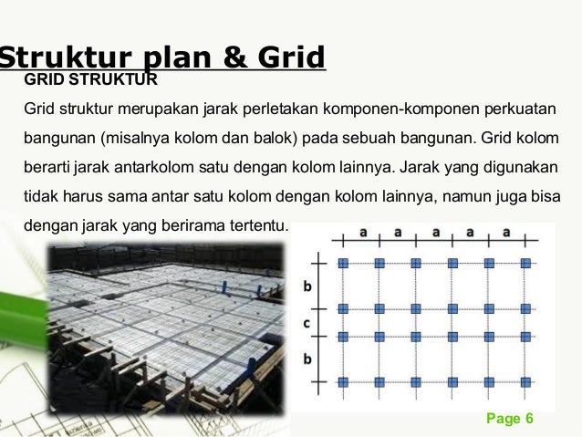 Teknik Bangunan Bentang Lebar
