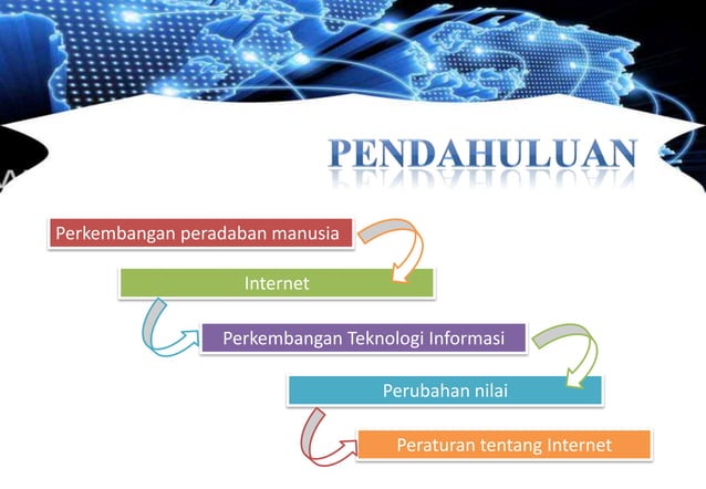 Presentasi teknologi internet dan web | PPSX