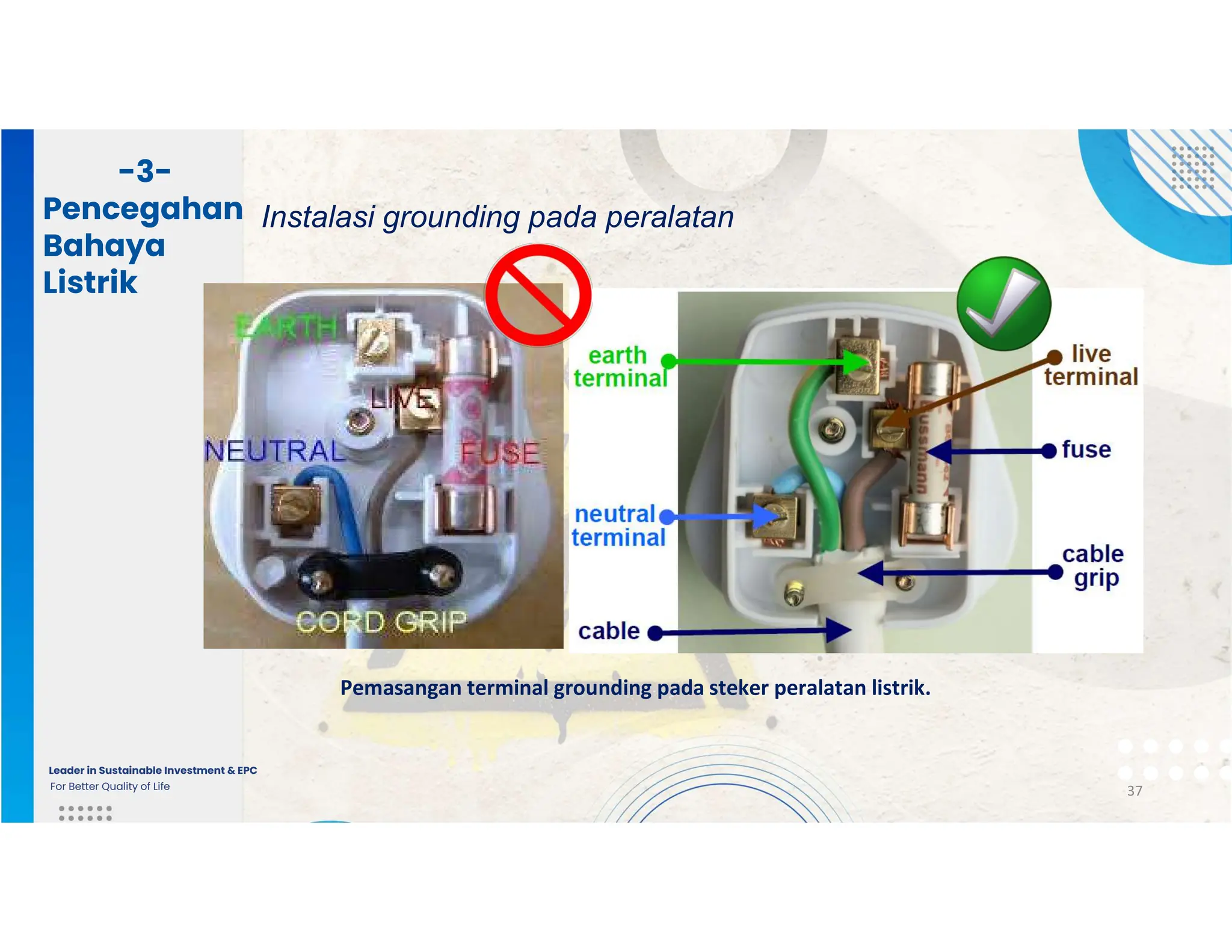 Presentasi Tematik K3 Listrik - Danang TJ-1.pdf