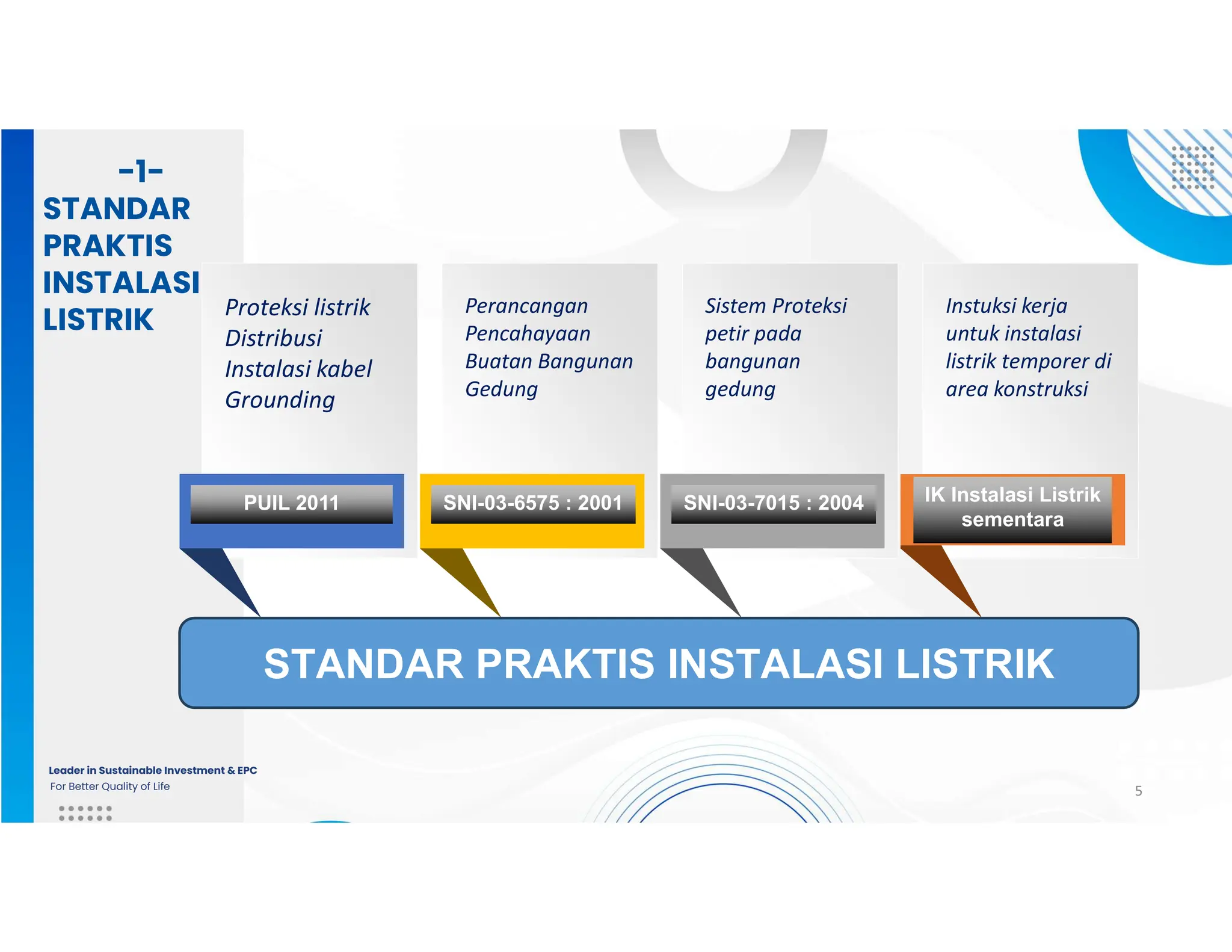 Presentasi Tematik K3 Listrik - Danang TJ-1.pdf