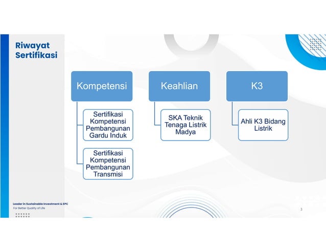 Presentasi Tematik K3 Listrik - Danang TJ-1.pdf