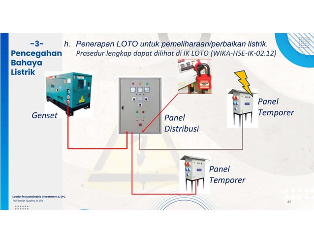 Presentasi Tematik K3 Listrik - Danang TJ-1.pdf