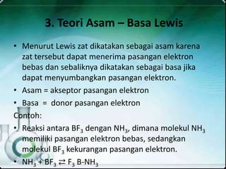 Teori Asam Basa (Kimia Kelas XI) | PPTX