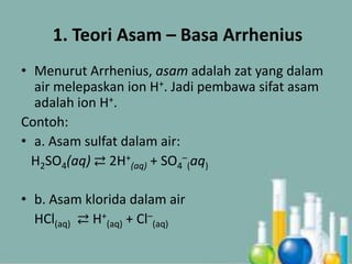 Teori Asam Basa (Kimia Kelas XI) | PPTX