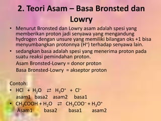 Teori Asam Basa (Kimia Kelas XI) | PPTX