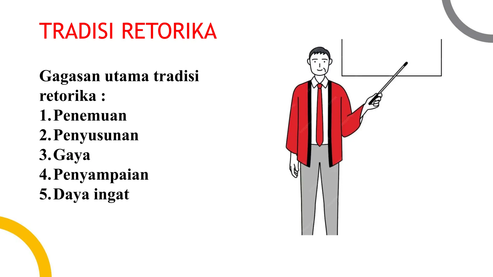 Presentasi Teori Retorika.pptx