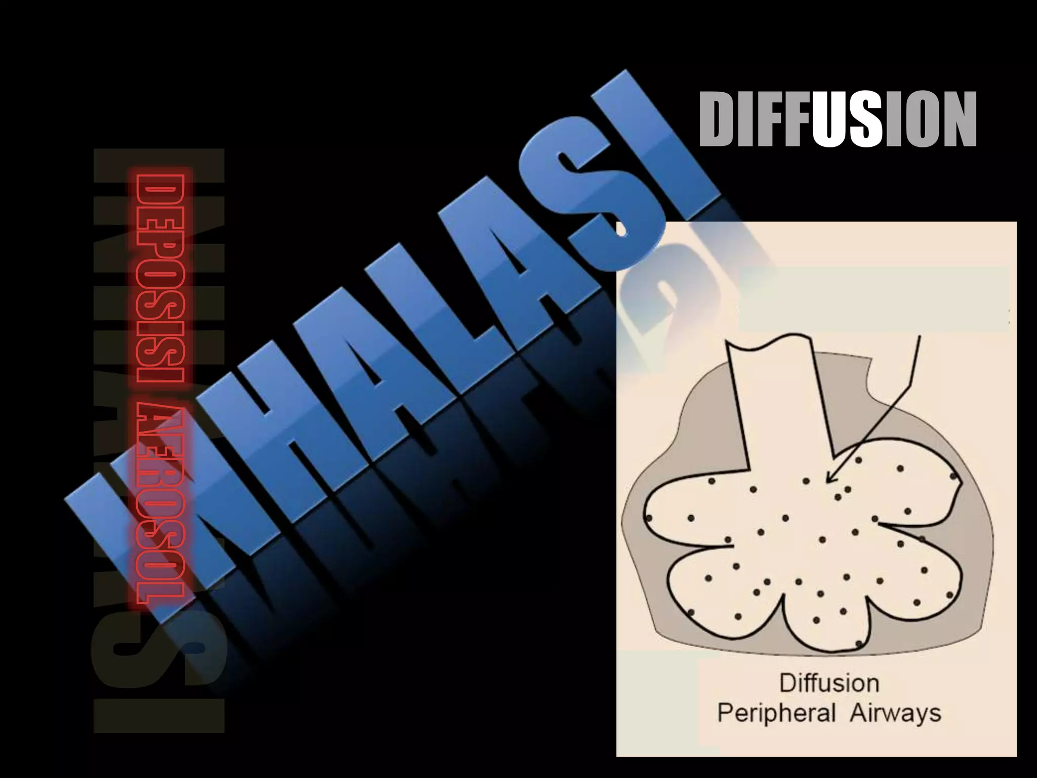 Presentasi terapi inhalasi | PPTX