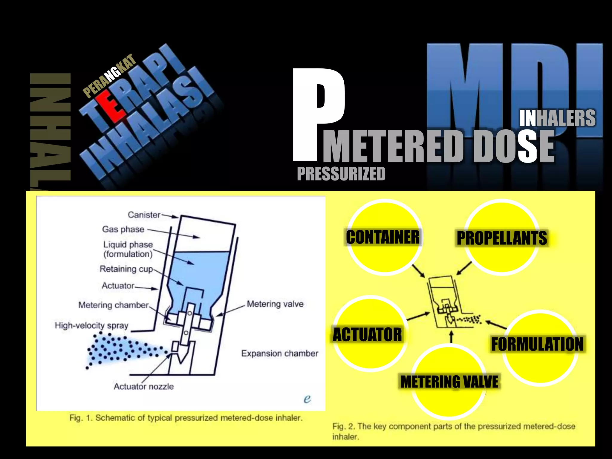 Presentasi terapi inhalasi | PPTX