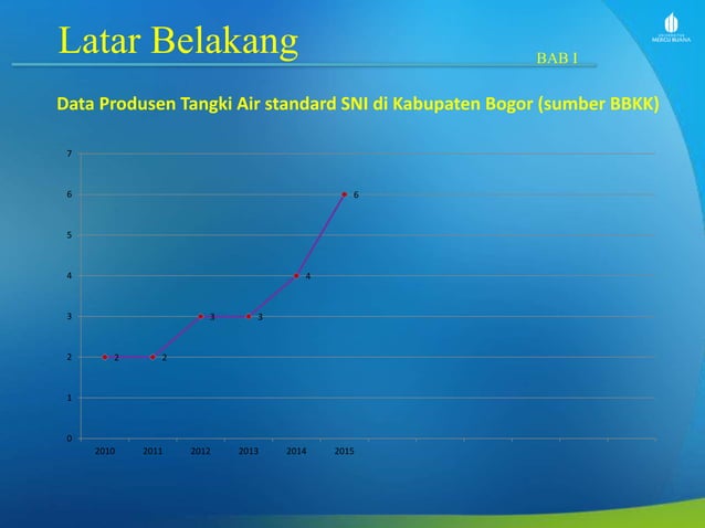 Presentasi Tesis_Jajat.pptx