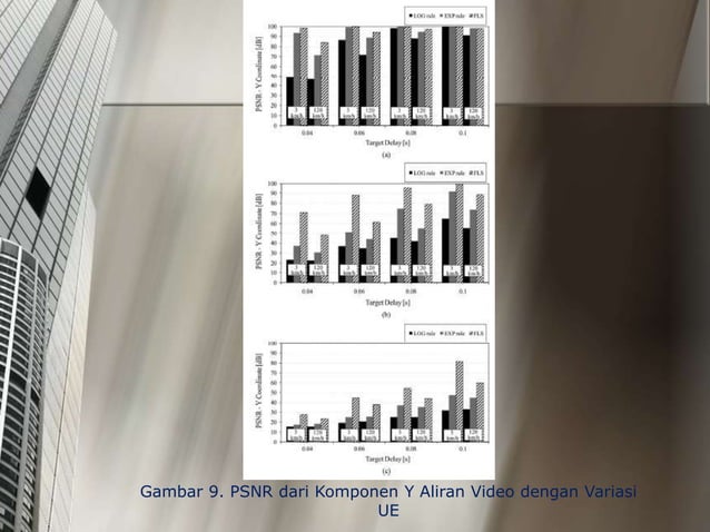 Presentasi tgs baru | PPT