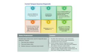 PRESENTASI TAHUN AJARAN BARU DUA RIBU PU | PPTX