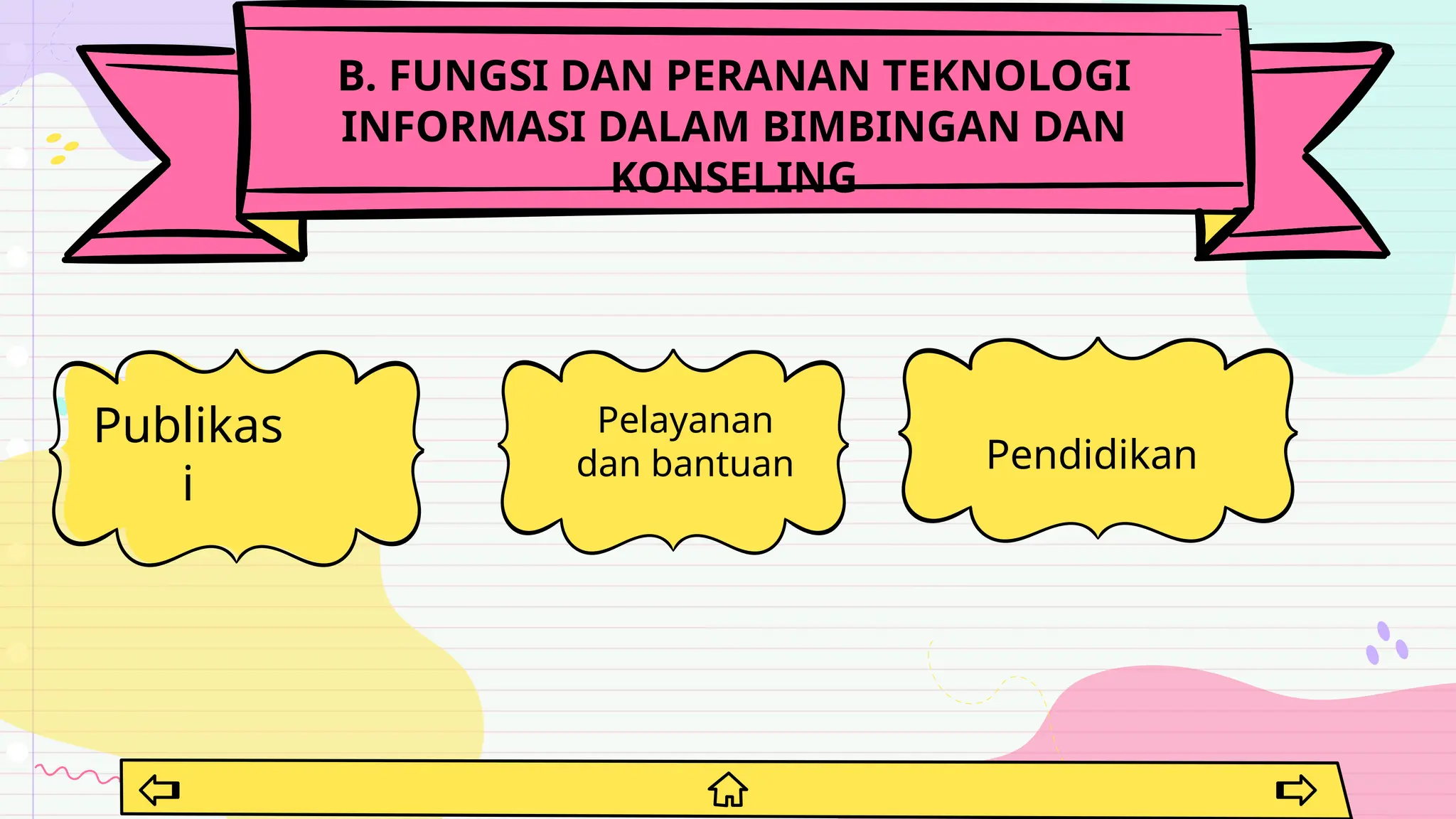 Fungsi dan peranan ti dalam Bimbingan dan Konseling.pptx