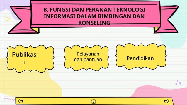 Fungsi dan peranan ti dalam Bimbingan dan Konseling.pptx