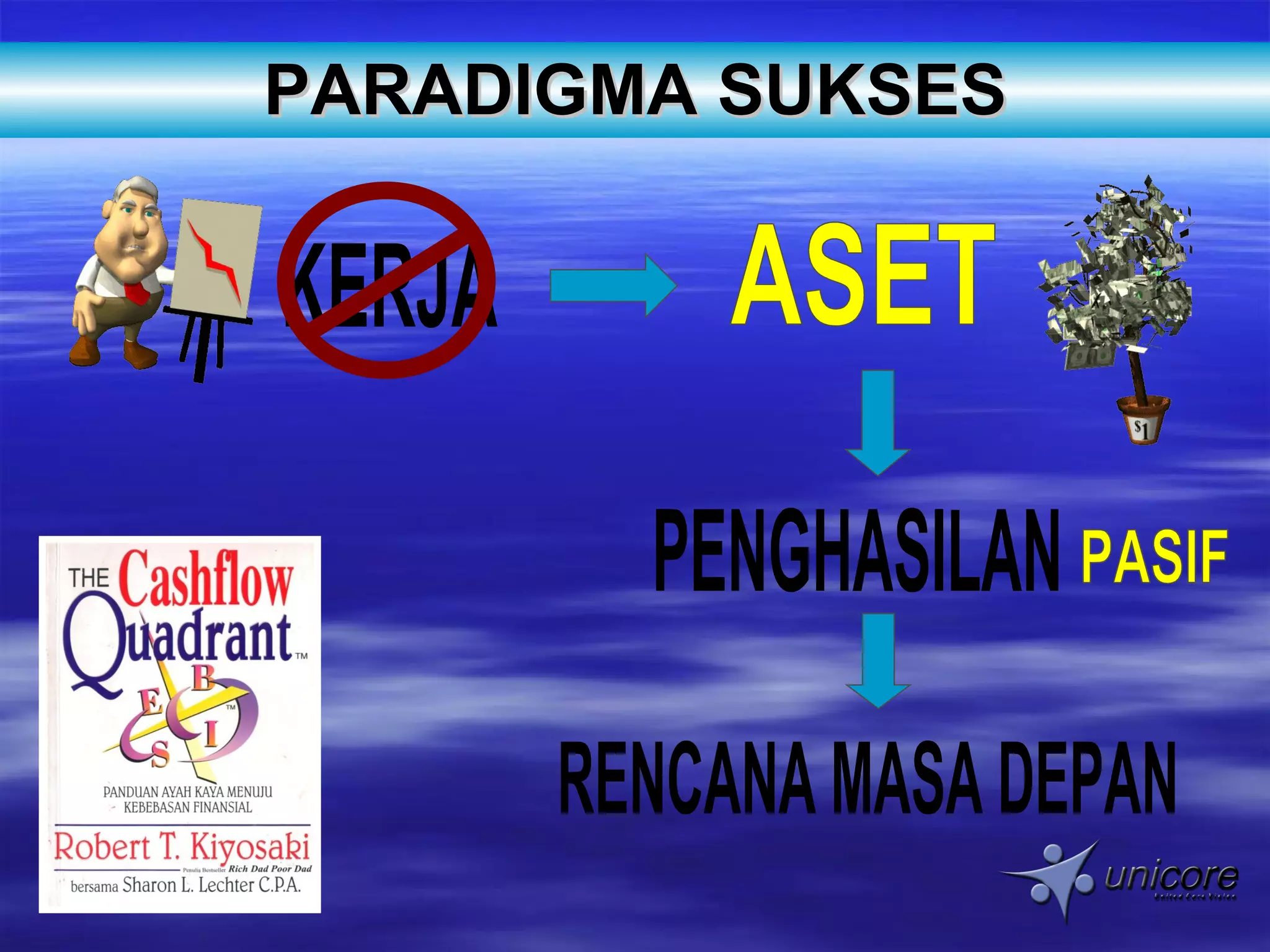 Presentasi Tianshi Unicore | PPT