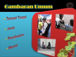 Presentasi tim pkmm program kios kecil | PPTX