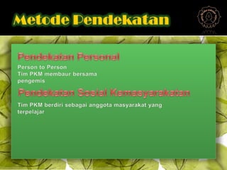 Presentasi tim pkmm program kios kecil | PPTX