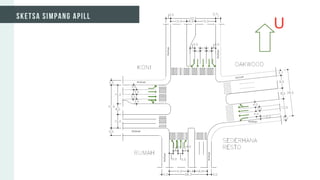 Presentasi Arus Lalu Lintas Jalan Raya.pptx