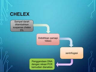 Presentasi toksikologi forensik (Kimia Farmasi) | PPTX