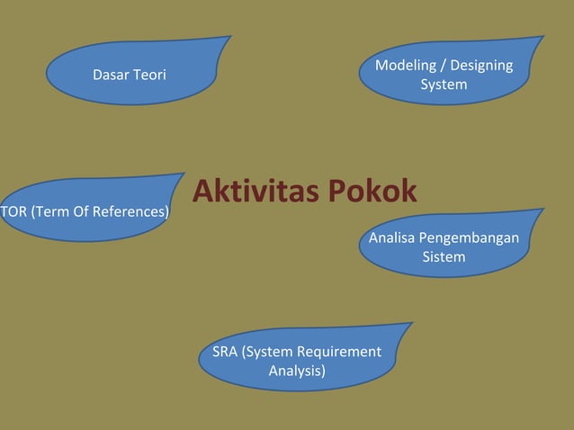 Presentasi tor (term of references) manajemen proyek | PPT
