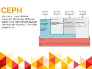 ceph software defined storage | PPTX