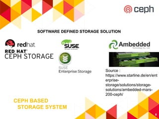 ceph software defined storage | PPTX