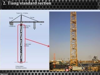 presentasi tower crane-.pdf