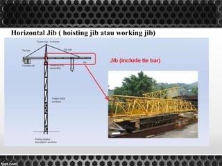 presentasi tower crane-.pdf