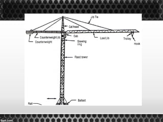 presentasi tower crane-.pdf