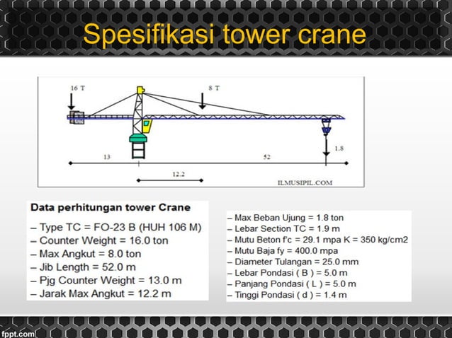 presentasi tower crane-.pdf