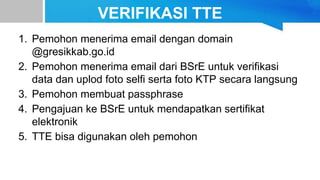 PRESENTASI CARA TANDA TANGAN ELEKTRONIK.pptx